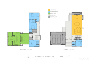 Murphy Mears Architects Zaguán House - Murphy Mears Architects